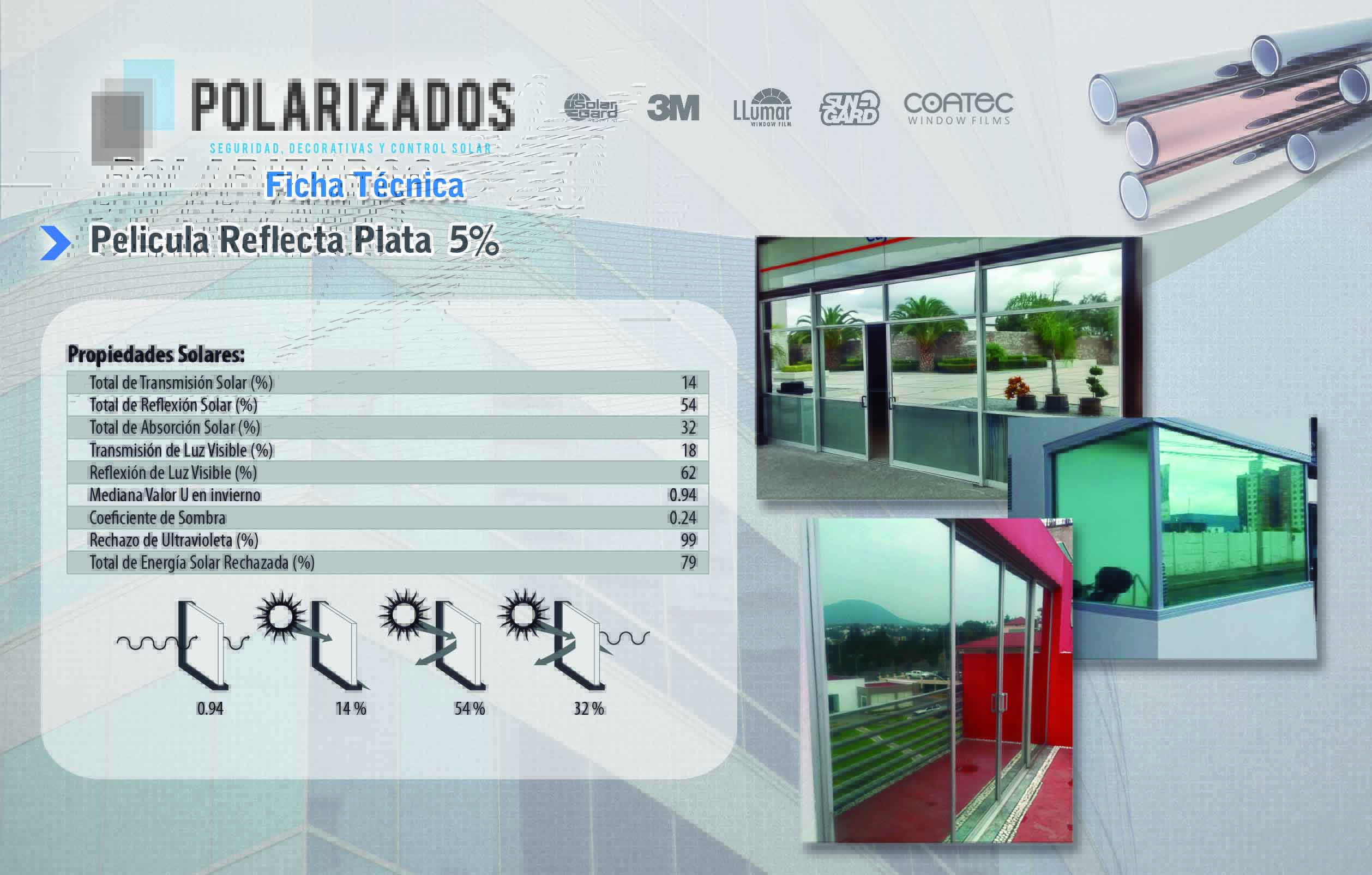 Películas de Control Solar - Polarizados | Seguridad, decorativos y ...